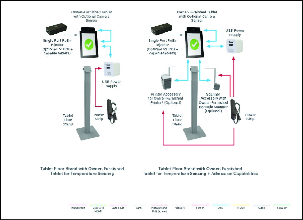 Digital Signage Collection | Legrand AV