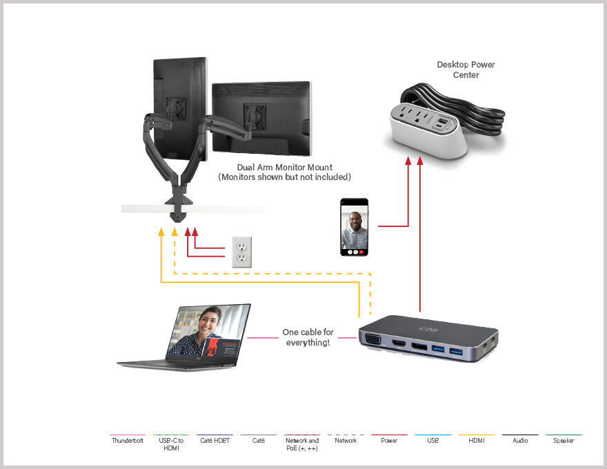 Working from Home- Basic | Legrand AV