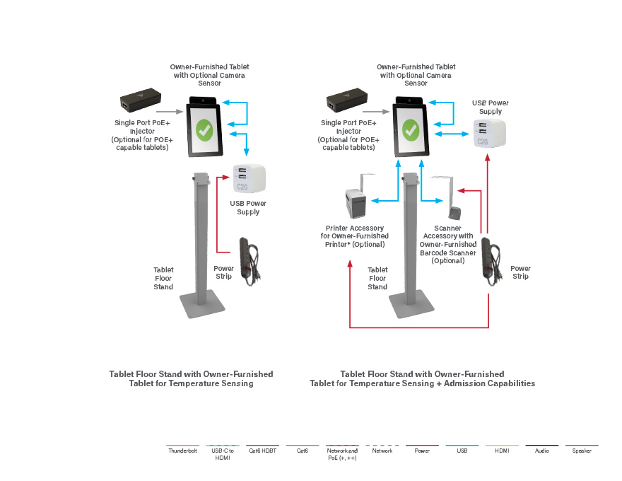 Tablet Stand | Legrand AV