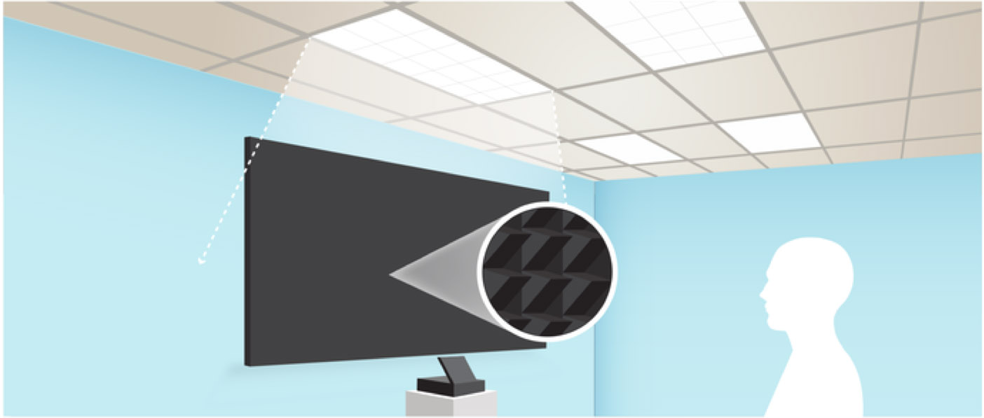 Selecting the Best ALR Projection Screen for High Ambient Light Areas ...